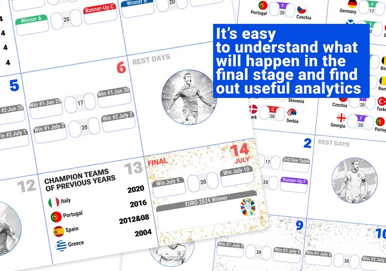 Useful Euro 2024 Wall Chart Schedule, Poster, Calendar, Poster A4-A0 ...