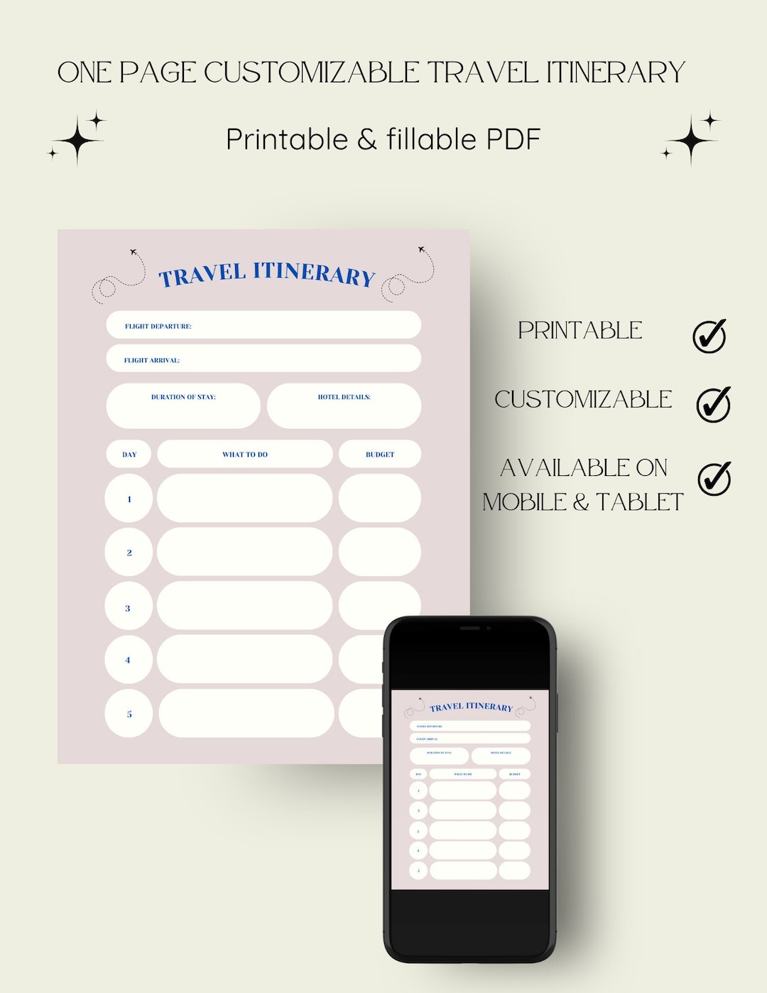 One Page Travel Itinerary, Custom Planner, Budget Tracker. A4/a5/letter ...