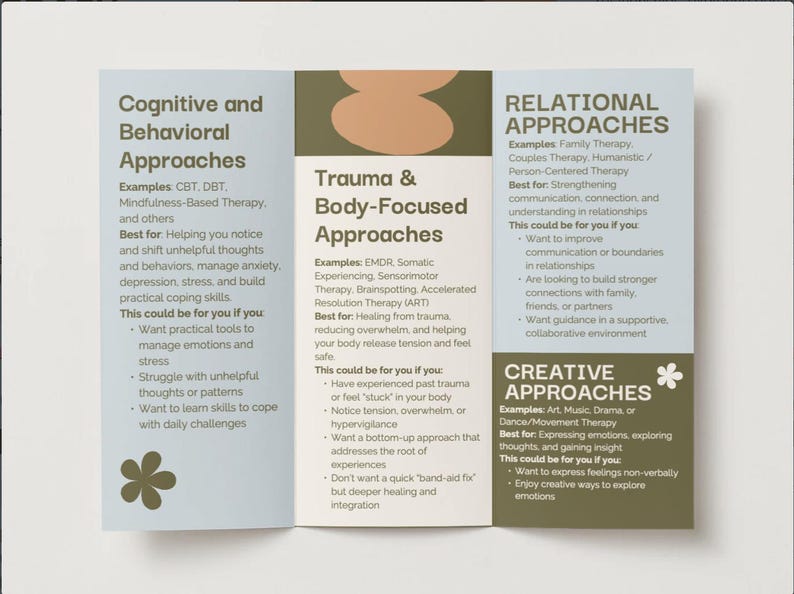 Types of Therapy Brochure | Client-friendly Trifold for Counseling ...