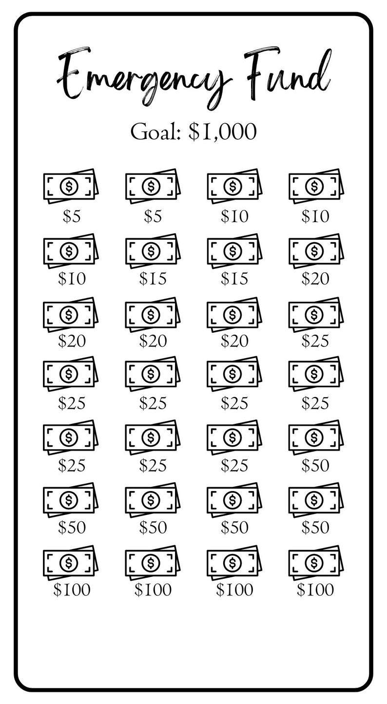 Printable Emergency Fund Savings Tracker - Etsy