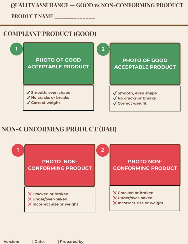 Editable Bakery SOP Template Food Production SOP Step-by-step Procedure ...
