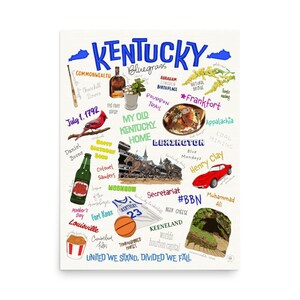 Kentucky Collage Poster - Etsy