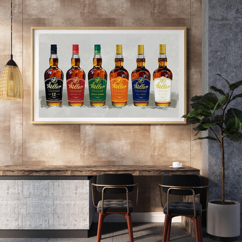 Classic Weller Bourbon Bottle Collection Poster | Kentucky Bourbon ...