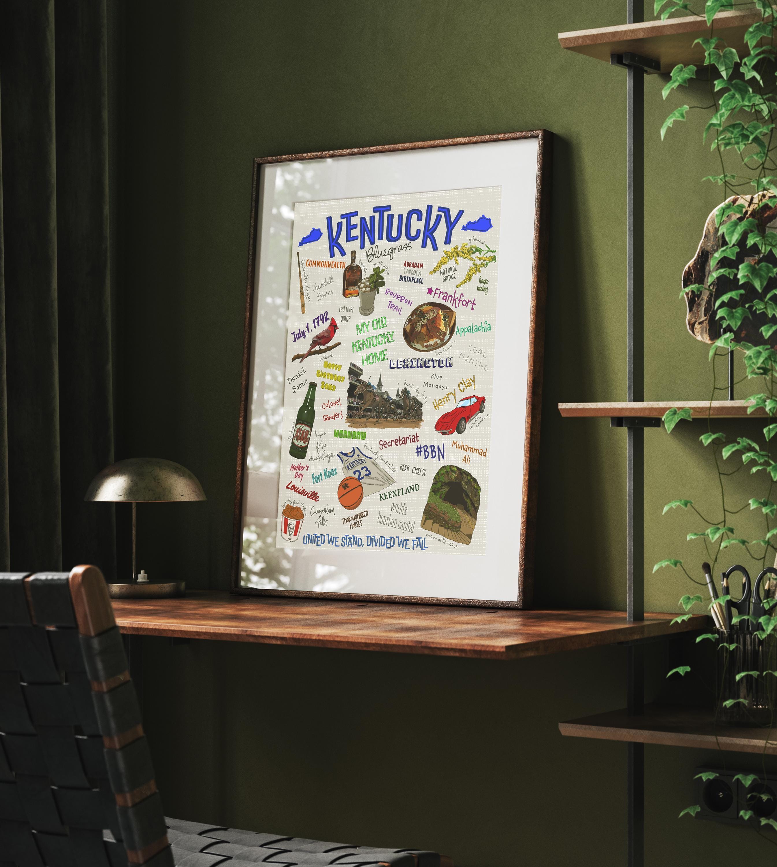 Kentucky Collage Poster - Etsy
