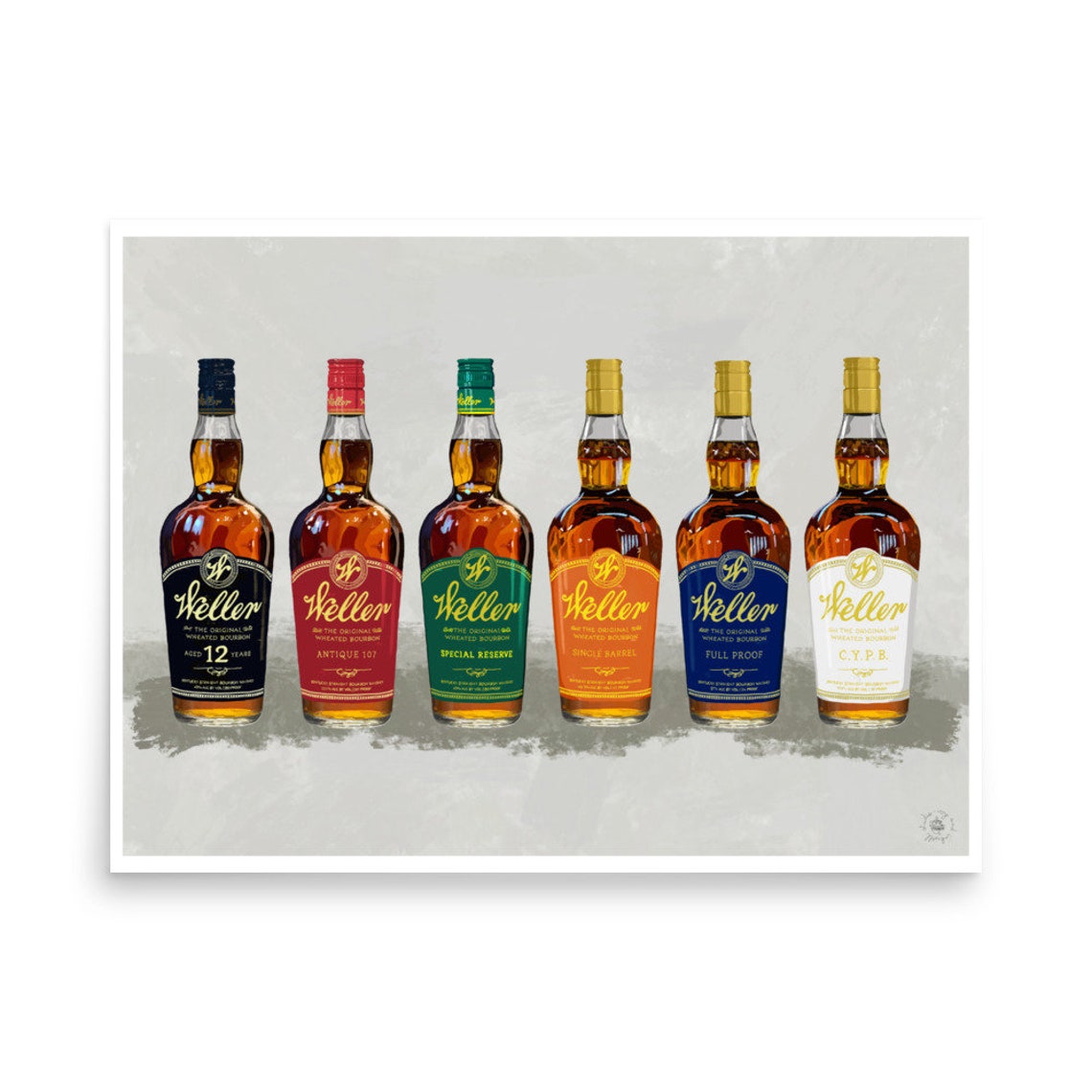 Classic Weller Bourbon Bottle Collection Poster | Kentucky Bourbon ...