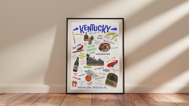 Kentucky Collage Poster - Etsy