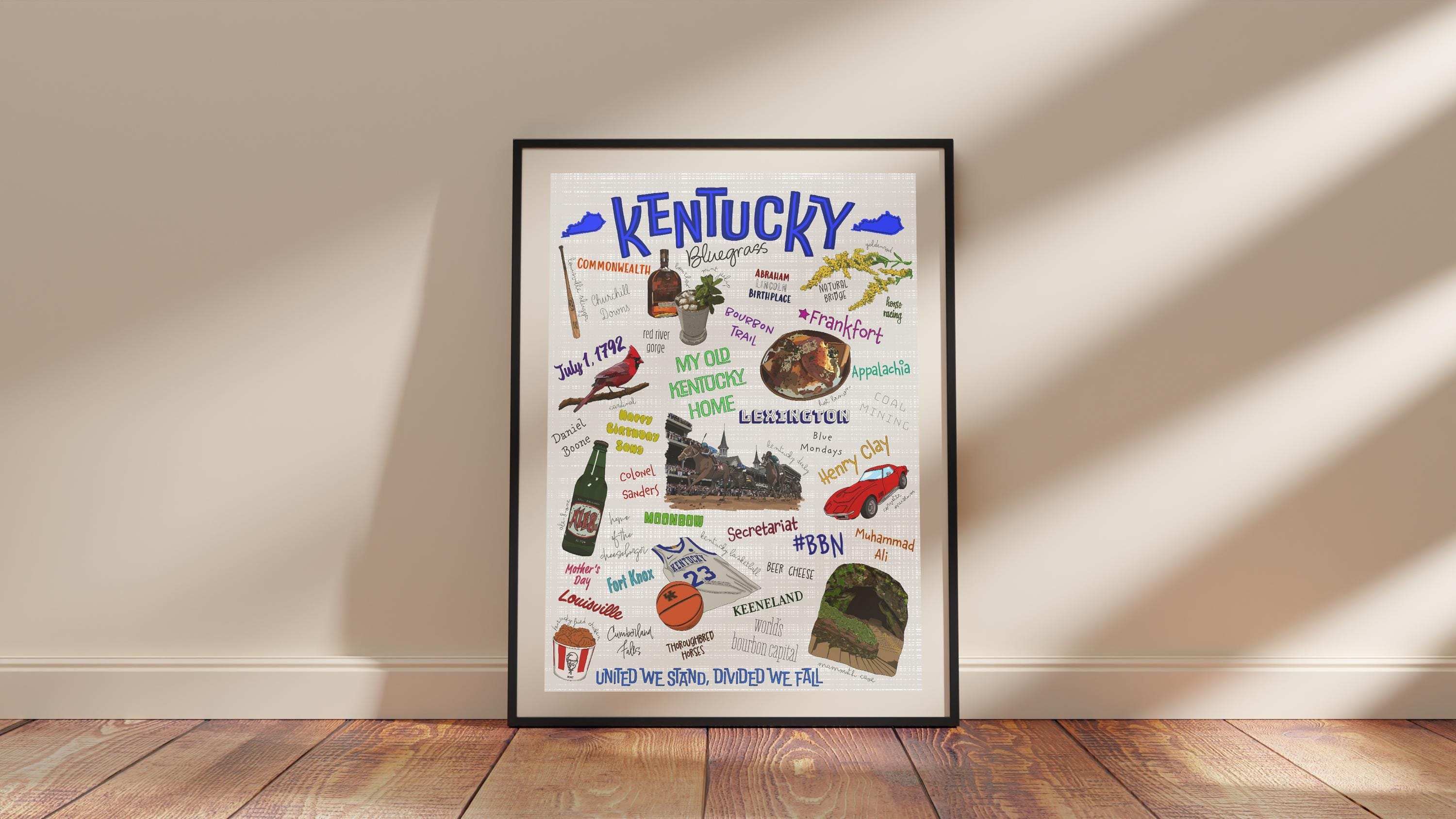 Kentucky Collage Poster - Etsy