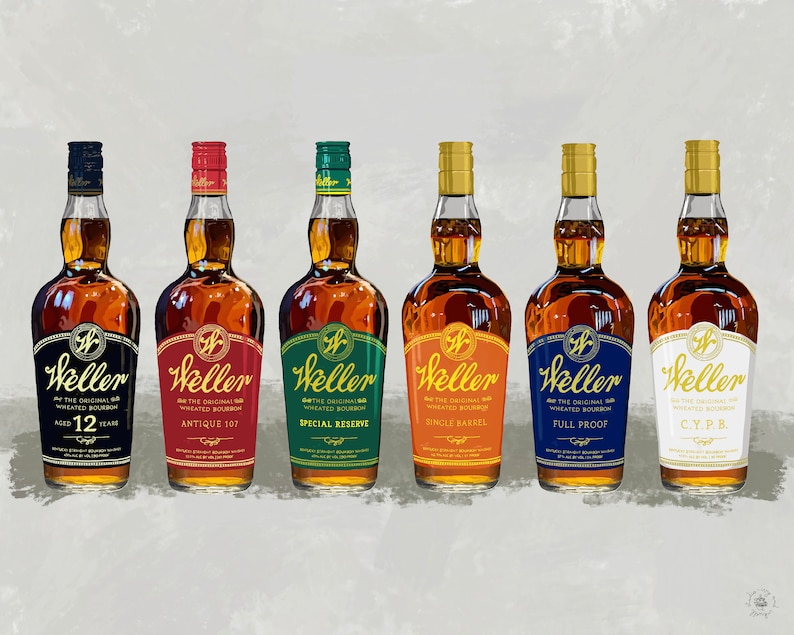 Classic Weller Bourbon Bottle Collection Poster | Kentucky Bourbon ...