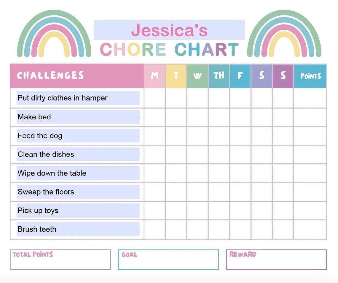 Editable Chore Chart Kids Chore Chart Chore Reward System Printable ...