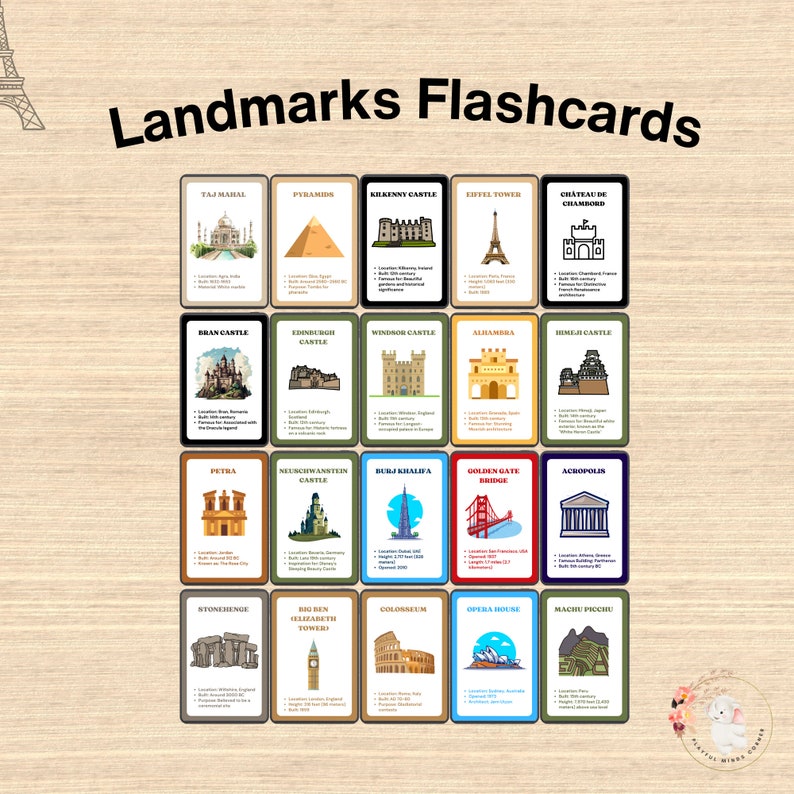 Landmarks Flashcards, Educational Printable Cards, Pre-school Cards ...