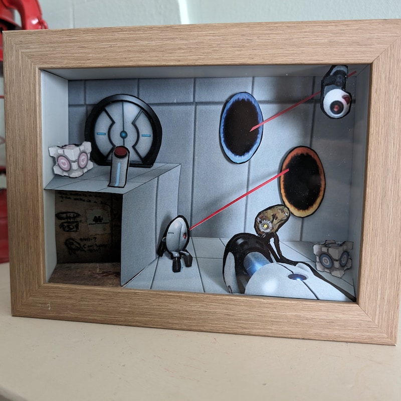 Zoll portal - Etsy.de