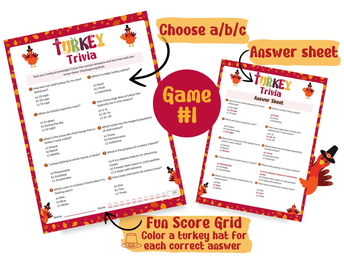 Turkey Trivia Game, Printable Thanksgiving Trivia, Friendsgiving Trivia ...