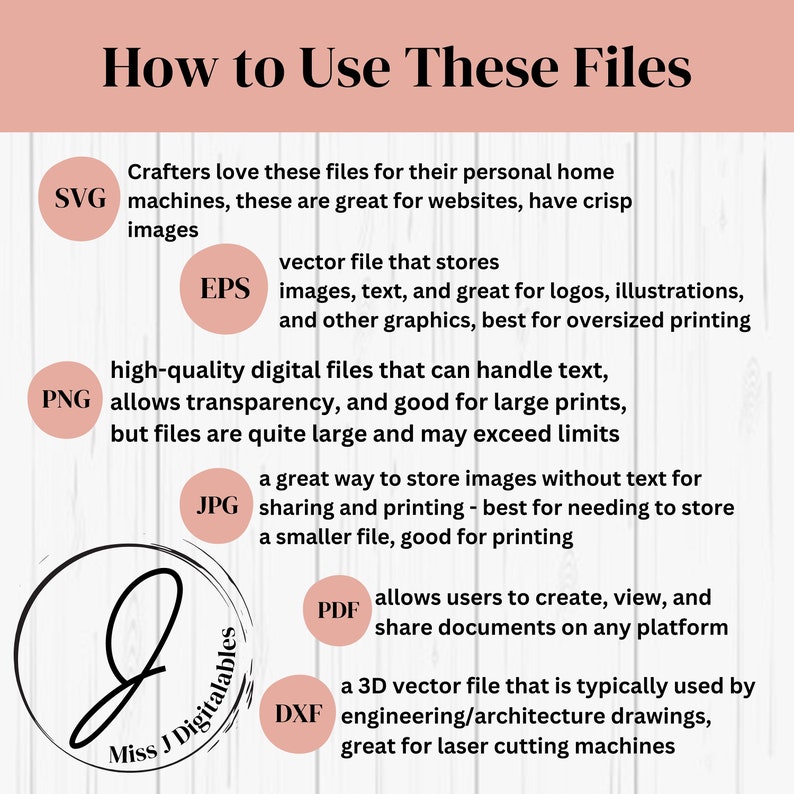 Custom SVG File for Your Project Needs, Custom SVG File, Custom PNG ...