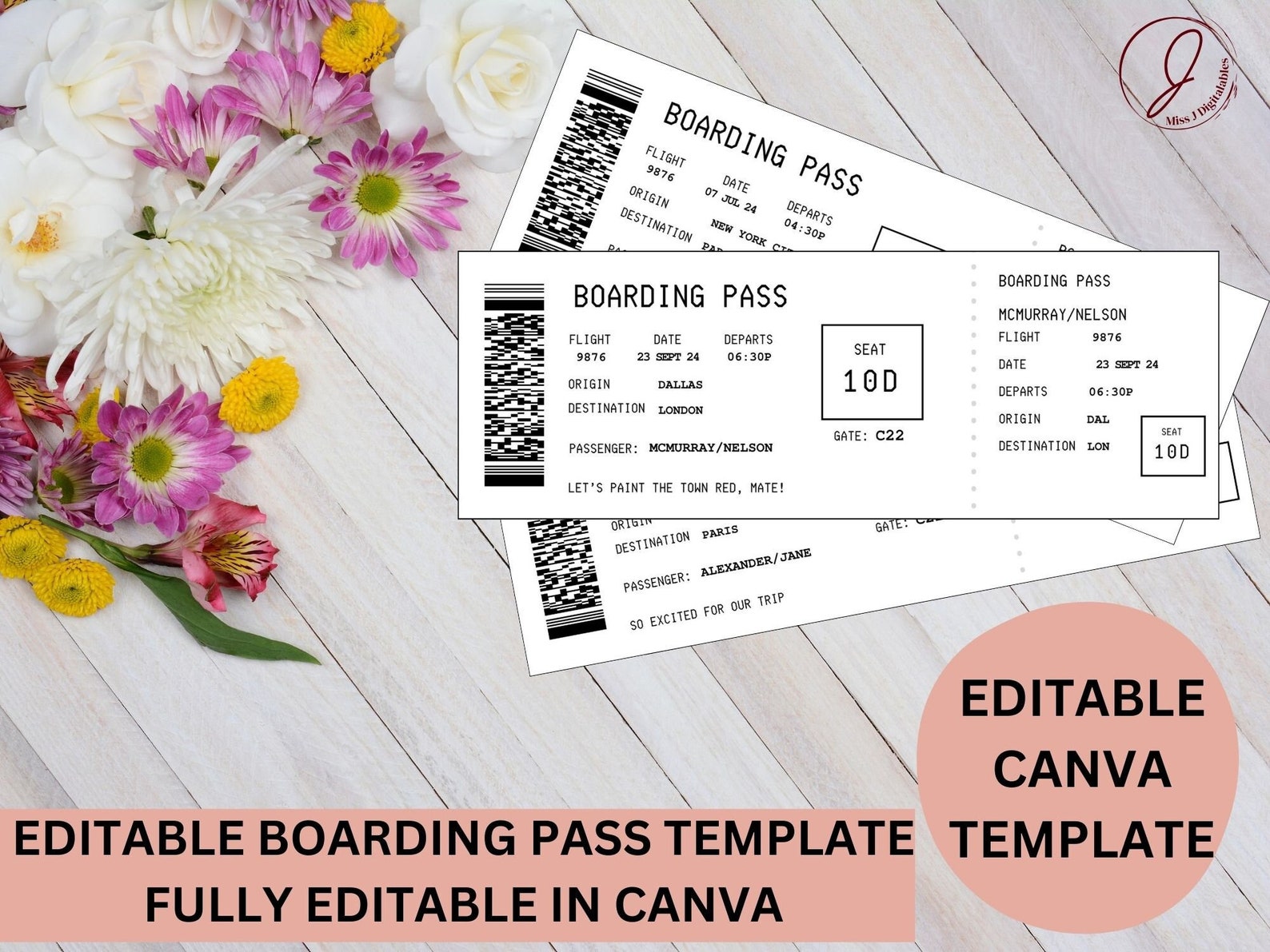 Editable Boarding Pass Canva Template, Printable Retro Ticket Boarding ...