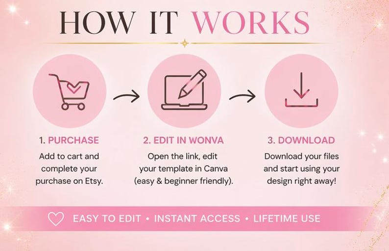 Luxury Makeup Digital Stickers | Glam Beauty Planner Pack (digital ...
