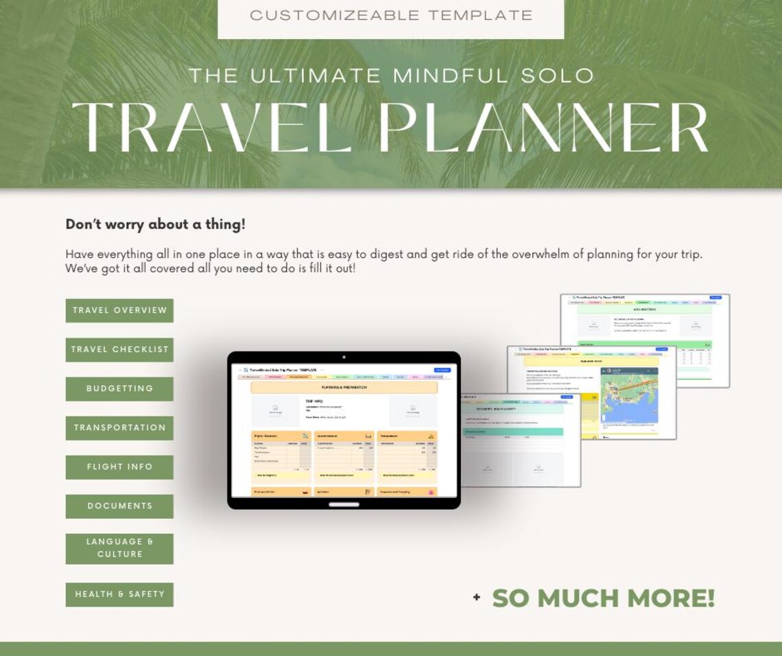 Travel Itinerary Template Customizable Mobile Itinerary Travel Schedule ...