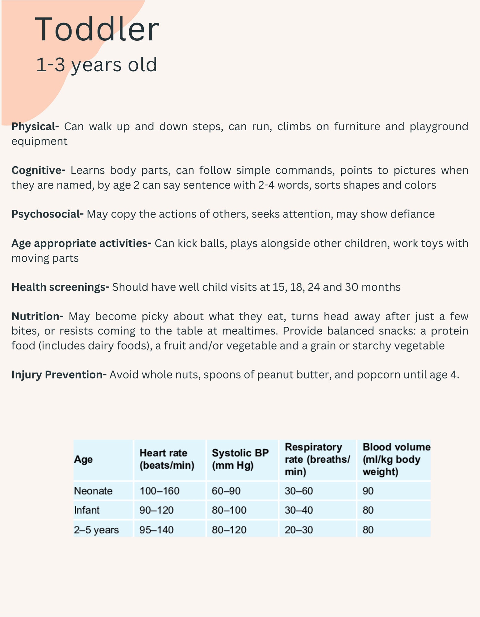 Pediatric Nursing Study Guide - Etsy