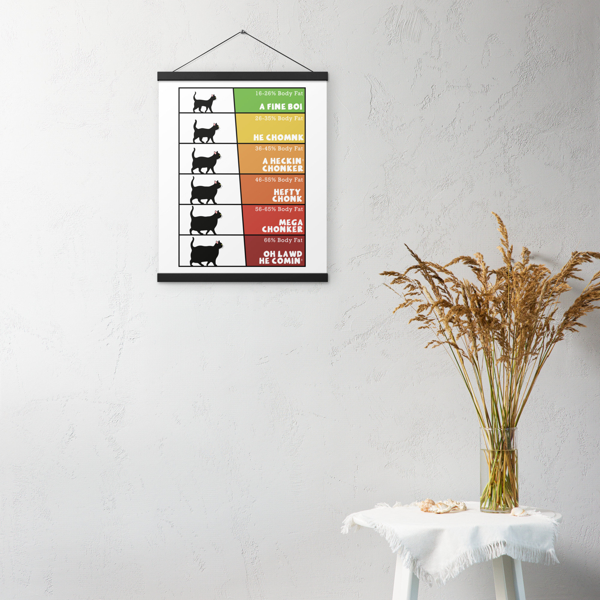 Chonk Chart Poster With Hangers Funny Cat Poster Cat Weight Chart ...