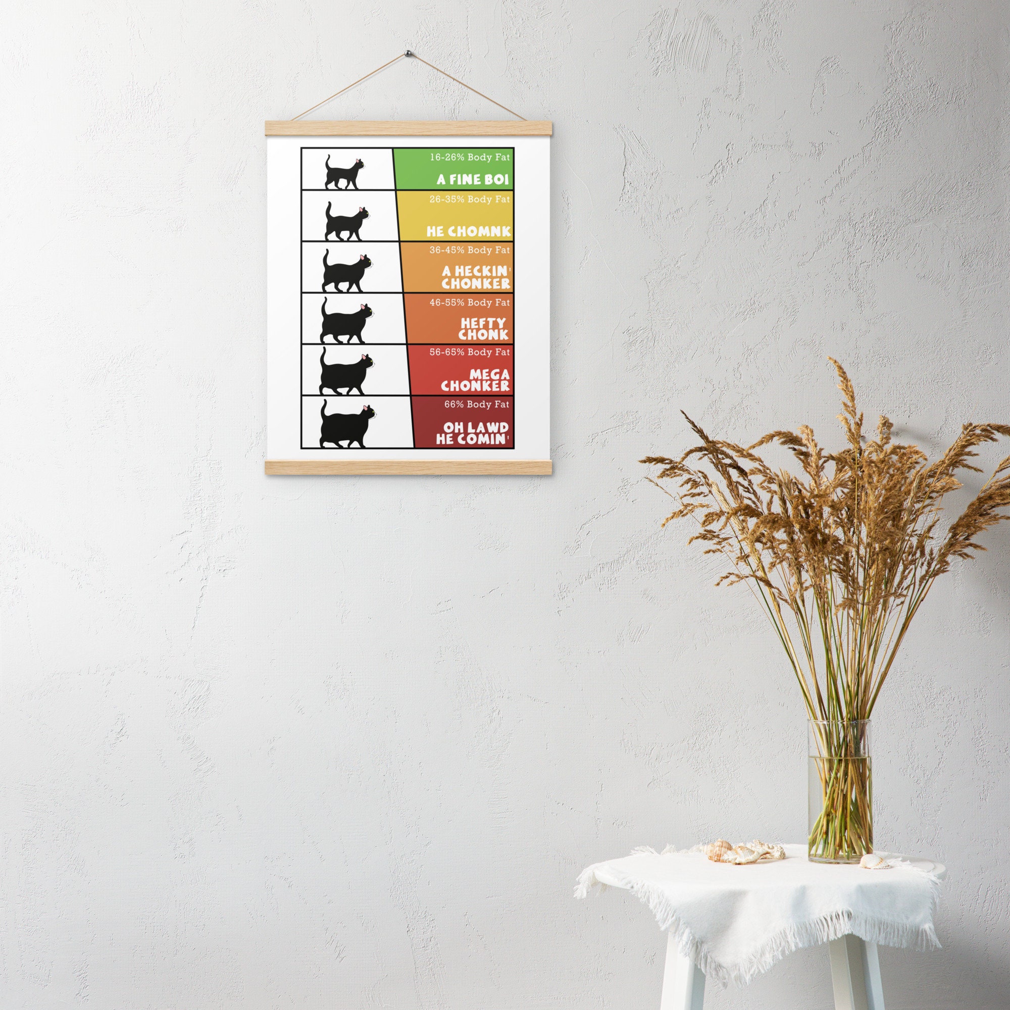 Chonk Chart Poster With Hangers Funny Cat Poster Cat Weight Chart ...