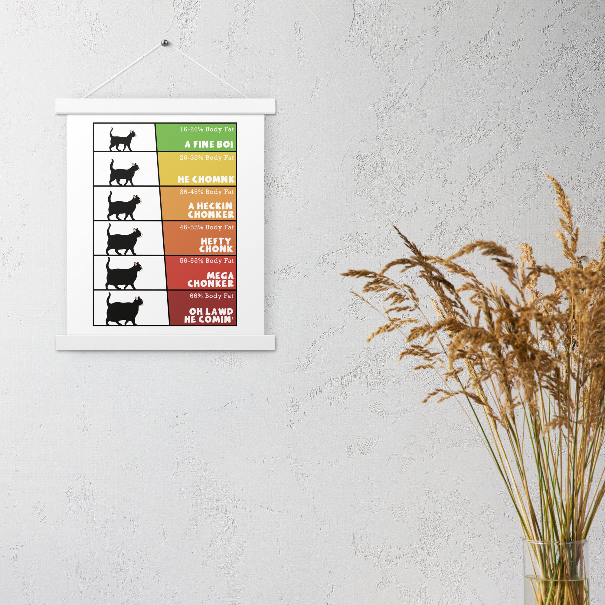 Chonk Chart Poster With Hangers Funny Cat Poster Cat Weight Chart ...