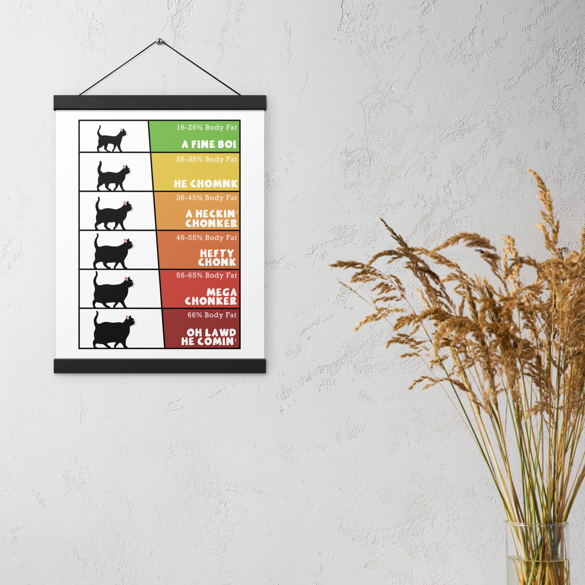 Chonk Chart Poster With Hangers Funny Cat Poster Cat Weight Chart ...