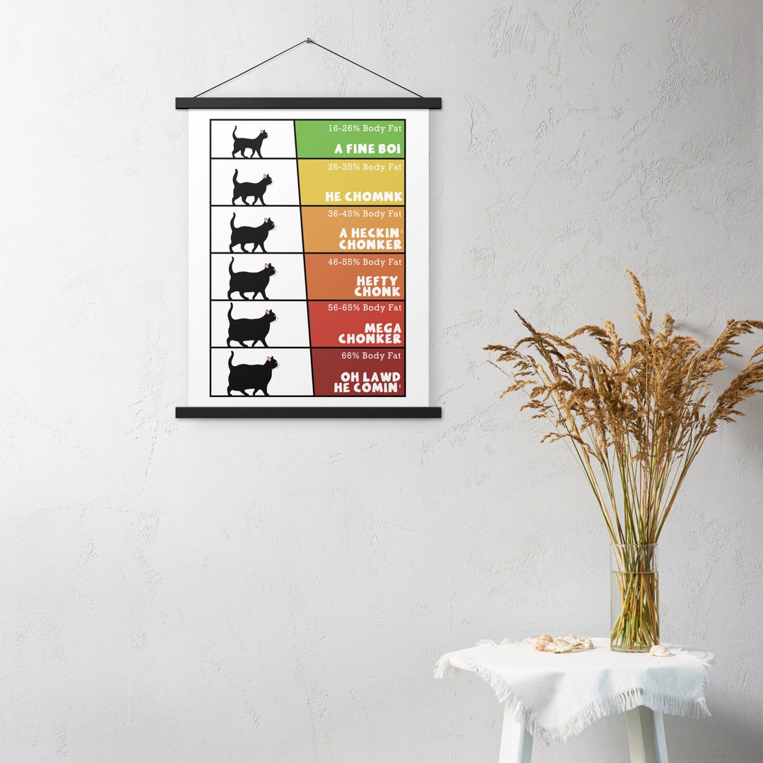 Chonk Chart Poster With Hangers Funny Cat Poster Cat Weight Chart ...