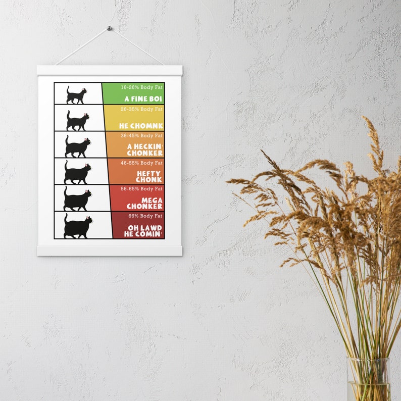 Chonk Chart Poster With Hangers Funny Cat Poster Cat Weight Chart ...