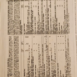 Simplicity Crafts 8766 16" and Pattern Clothing Pattern. - Etsy