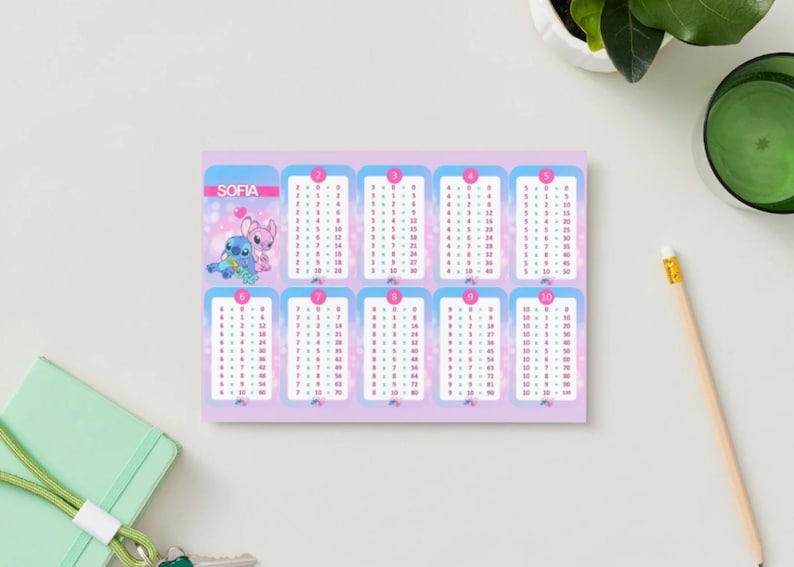 Stitch Multiplication Tables - Etsy UK