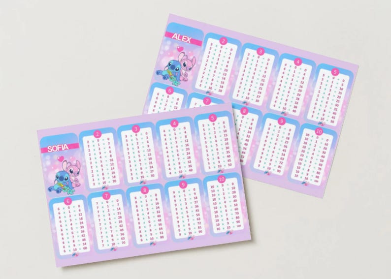 Stitch Multiplication Tables - Etsy UK