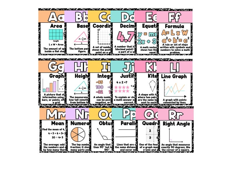 Math Alphabet Posters: Pastel Classroom Decor, Grades 5-7 (PDF Download ...