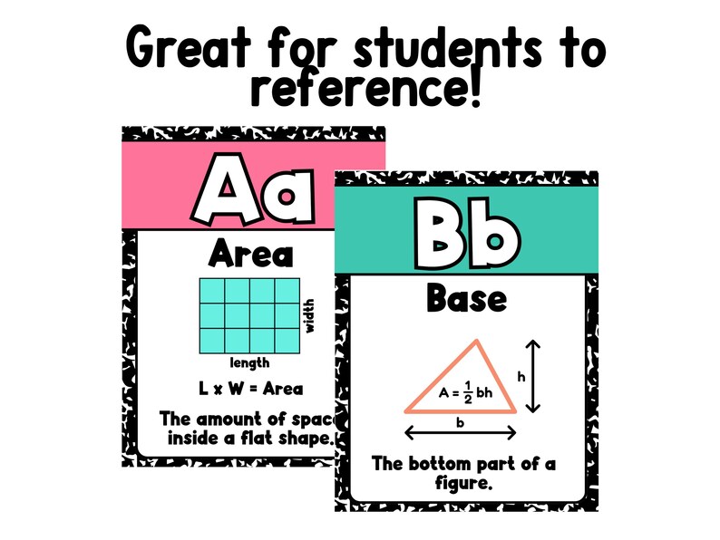 Math Alphabet Posters: Grade 5-7 Classroom Decor (PDF Downloadable Set ...
