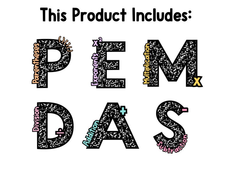 PEMDAS Order of Operations Posters: Composition Book Classroom Decor - Etsy
