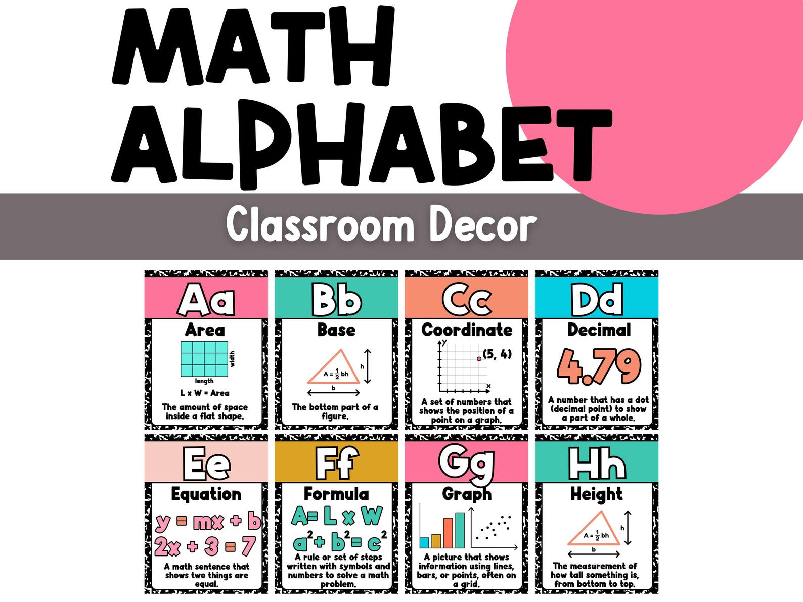 Math Alphabet Posters: Grade 5-7 Classroom Decor (PDF Downloadable Set ...