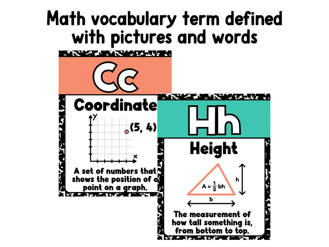 Math Alphabet Posters: Grade 5-7 Classroom Decor (PDF Downloadable Set ...