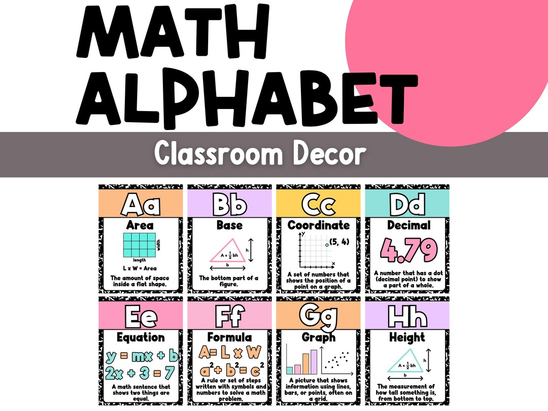 Math Alphabet Posters: Pastel Classroom Decor, Grades 5-7 (PDF Download ...