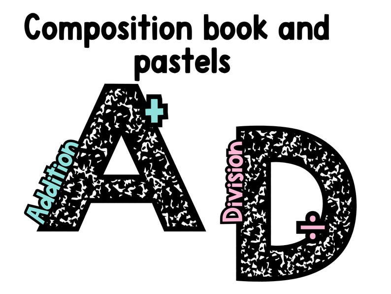 PEMDAS Order of Operations Posters: Composition Book Classroom Decor - Etsy
