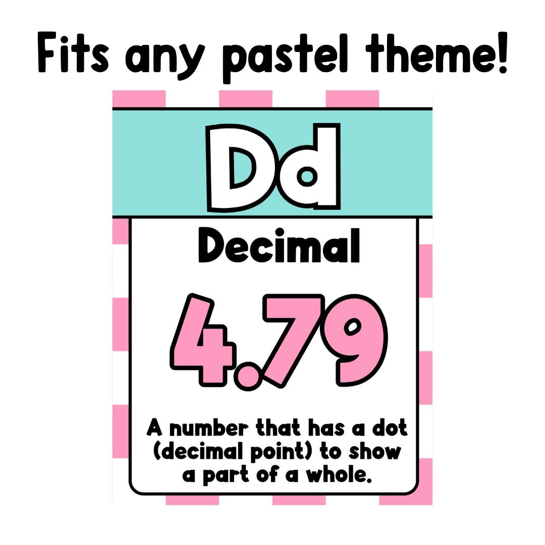 Math Alphabet Posters: Pastel Classroom Decor, Grade 5-7 - Etsy