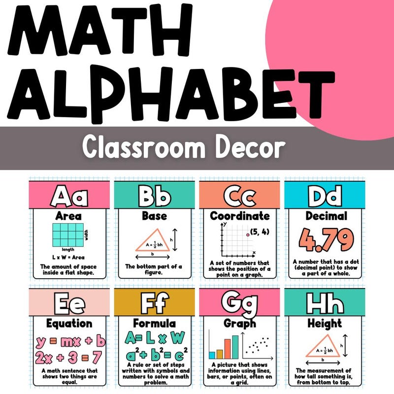 Colorful Alphabet Posters - Etsy