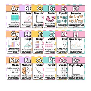 Math Alphabet Posters: Pastel Classroom Decor, Grade 5-7 - Etsy