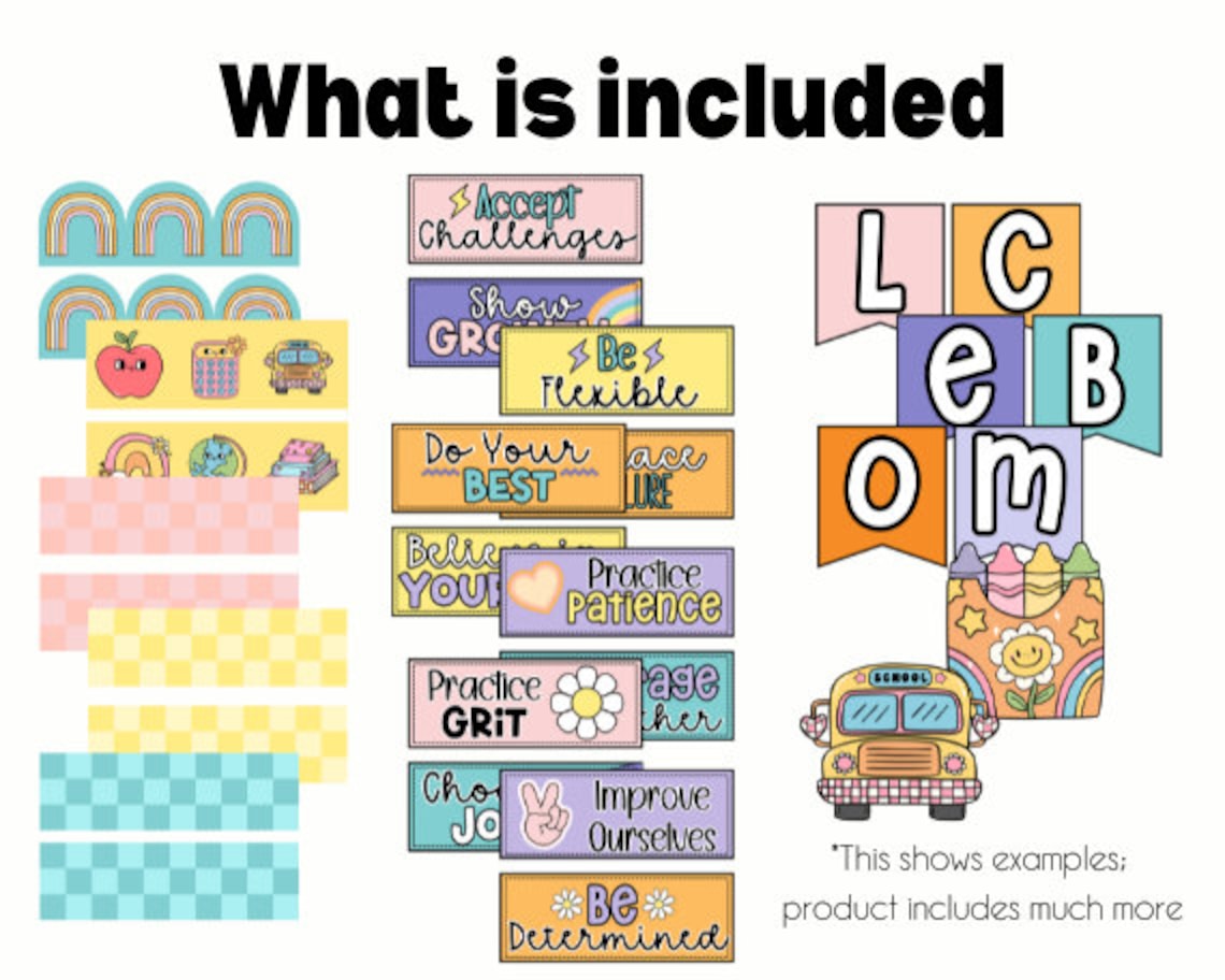 Growth Mindset Bulletin Board Kit Printable - Etsy