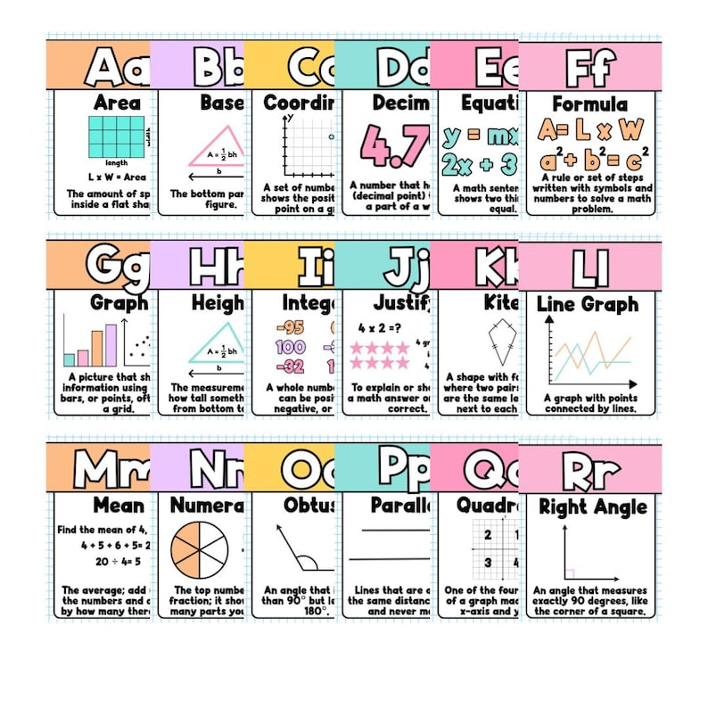 Math Alphabet Posters: Graph Paper Classroom Decor (PDF Download) - Etsy