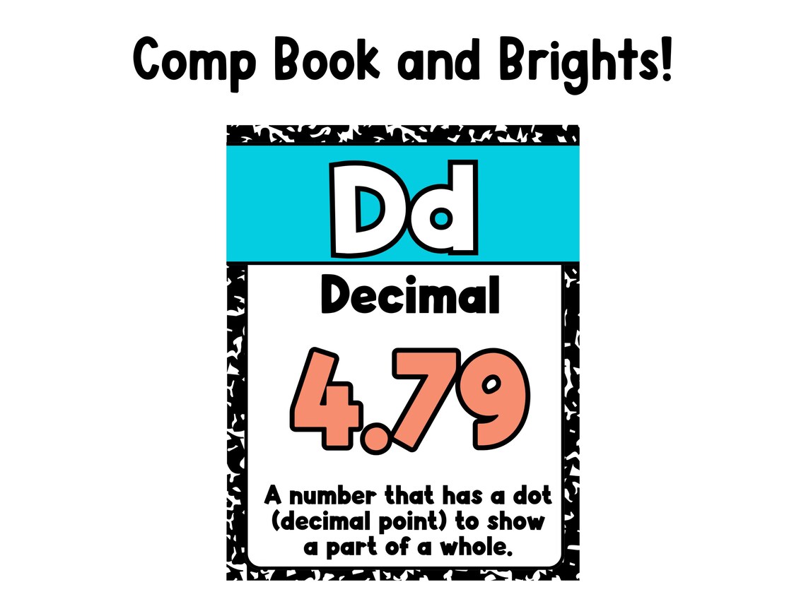Math Alphabet Posters: Grade 5-7 Classroom Decor (PDF Downloadable Set ...