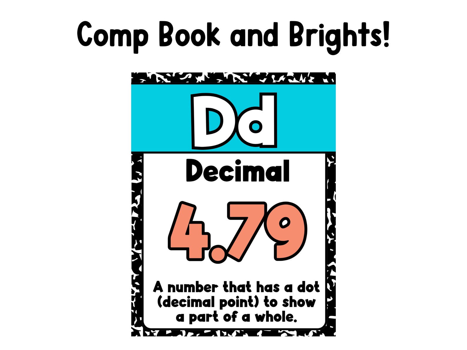 Math Alphabet Posters: Grade 5-7 Classroom Decor (PDF Downloadable Set ...