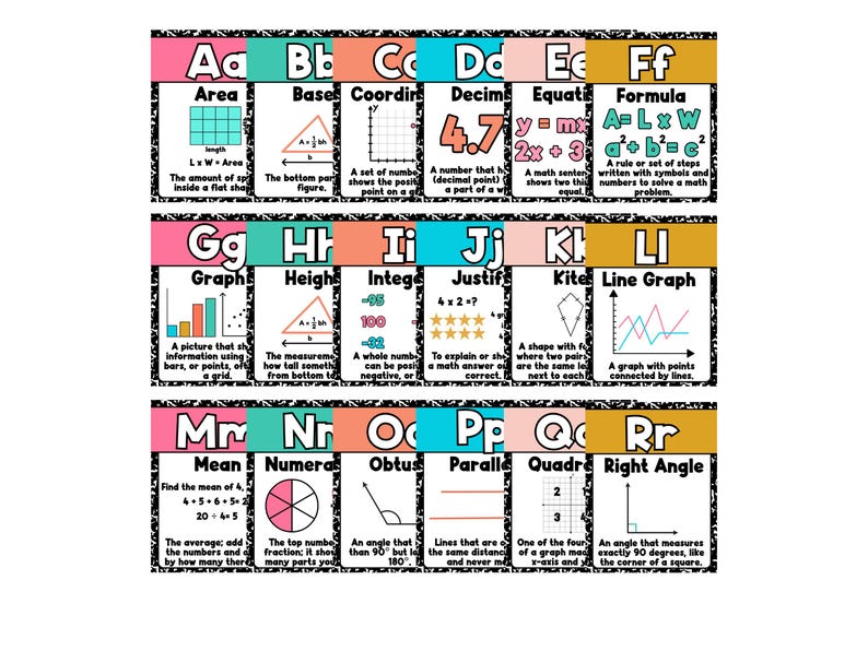 Math Alphabet Posters: Grade 5-7 Classroom Decor (PDF Downloadable Set ...