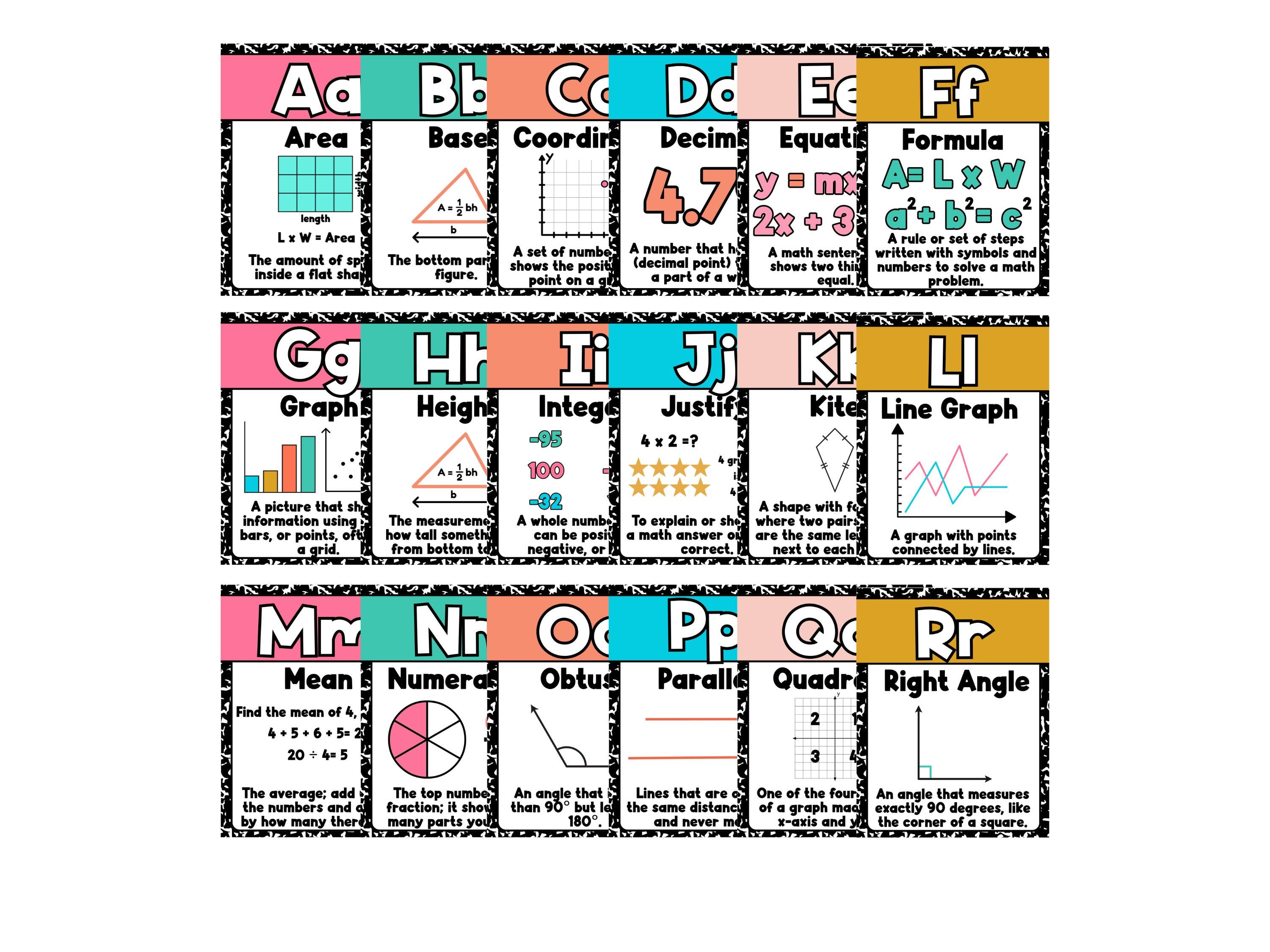 Math Alphabet Posters: Grade 5-7 Classroom Decor (PDF Downloadable Set ...