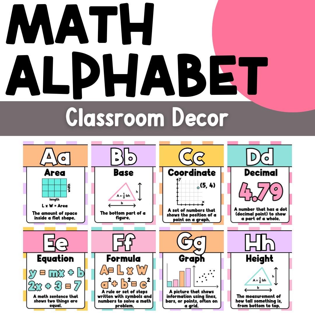 Math Alphabet Posters: Pastel Classroom Decor, Grade 5-7 - Etsy