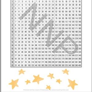 multiplication table 20x20