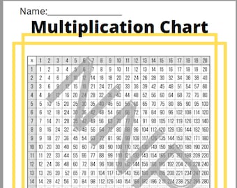 Multiplication Table 100x100 Chart