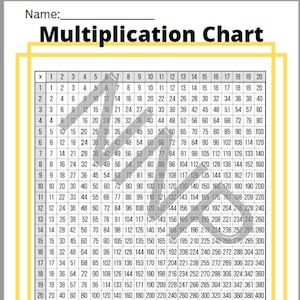 Rainbow 20x20 Multiplication Chart Printable Pack - Etsy